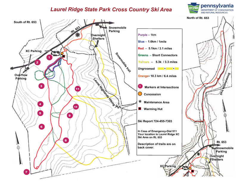 Riversport : Confluence, PA
